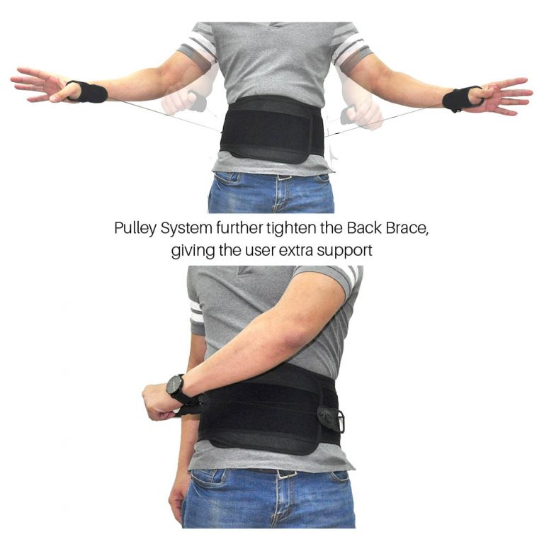 Lumbar Support Brace - Provides excellent support for the core, good ...